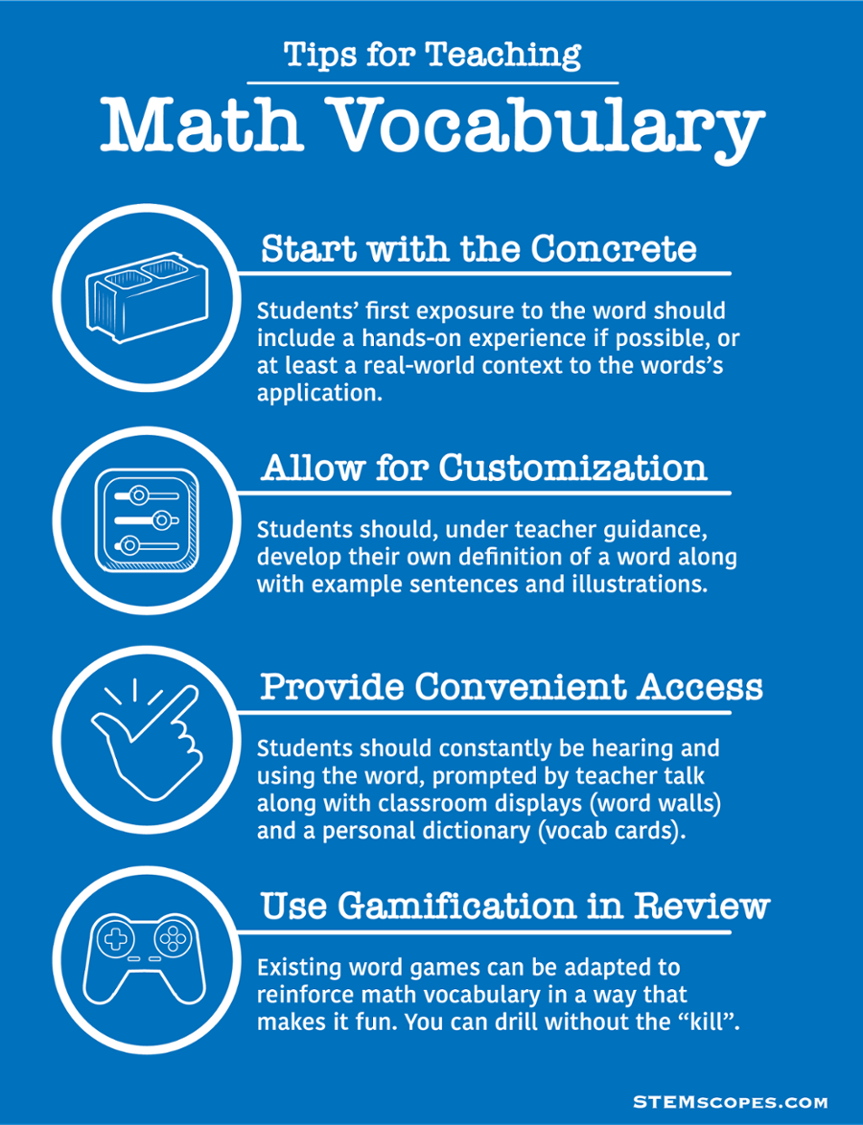 How To Teach Math Vocabulary
